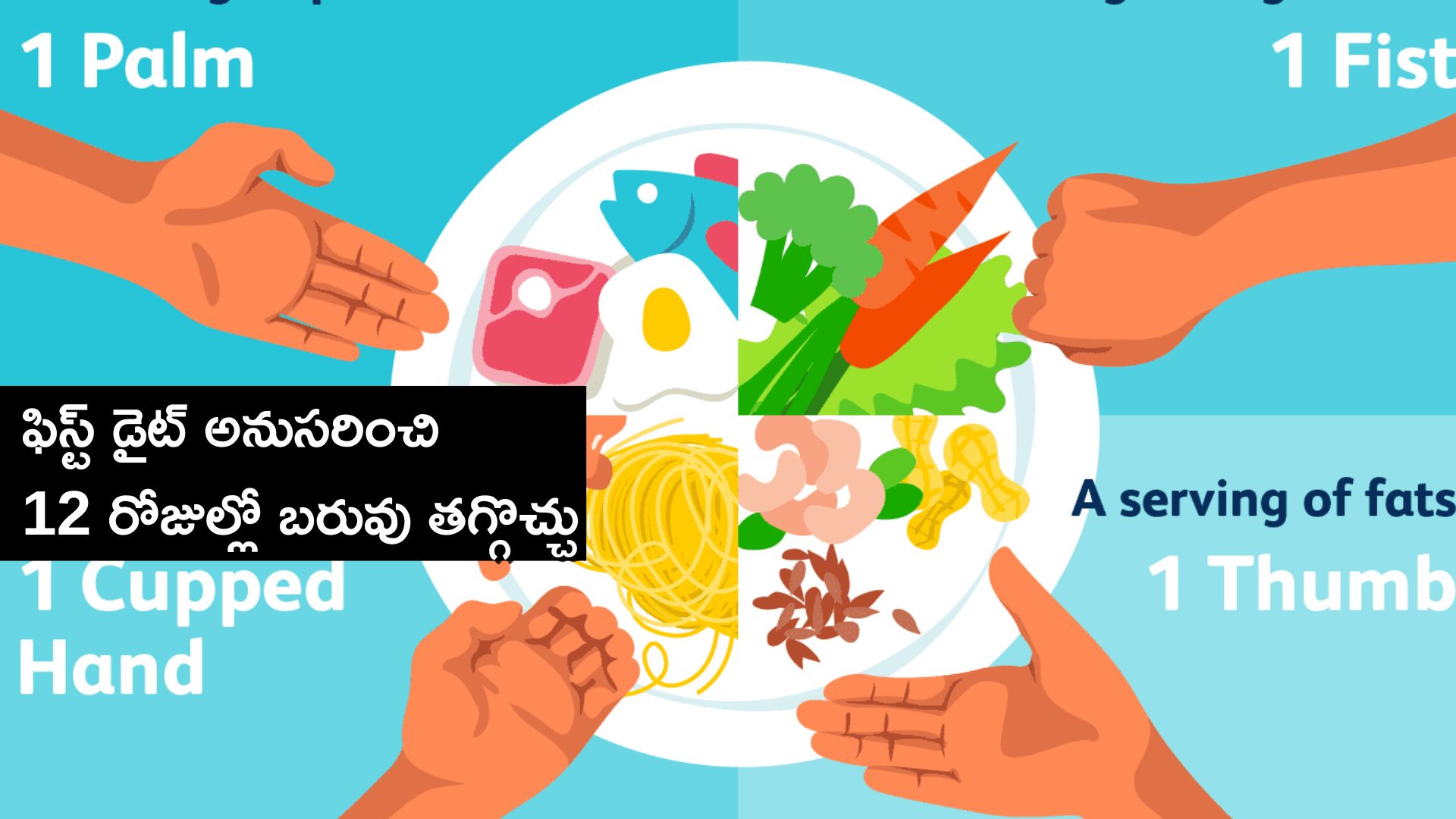 Fist Diet For Weight Loss: following Fist Diet Daily Can Lose Weight In ...