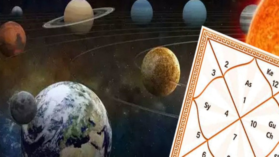 Five powerful Rajyog Made on 24th September: Good time start for these ...