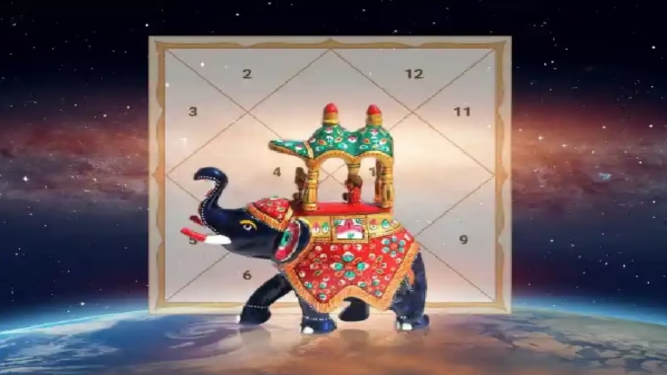 Guru Chandra Yuti on 22nd March 2023: these Zodiac Signs fate will ...