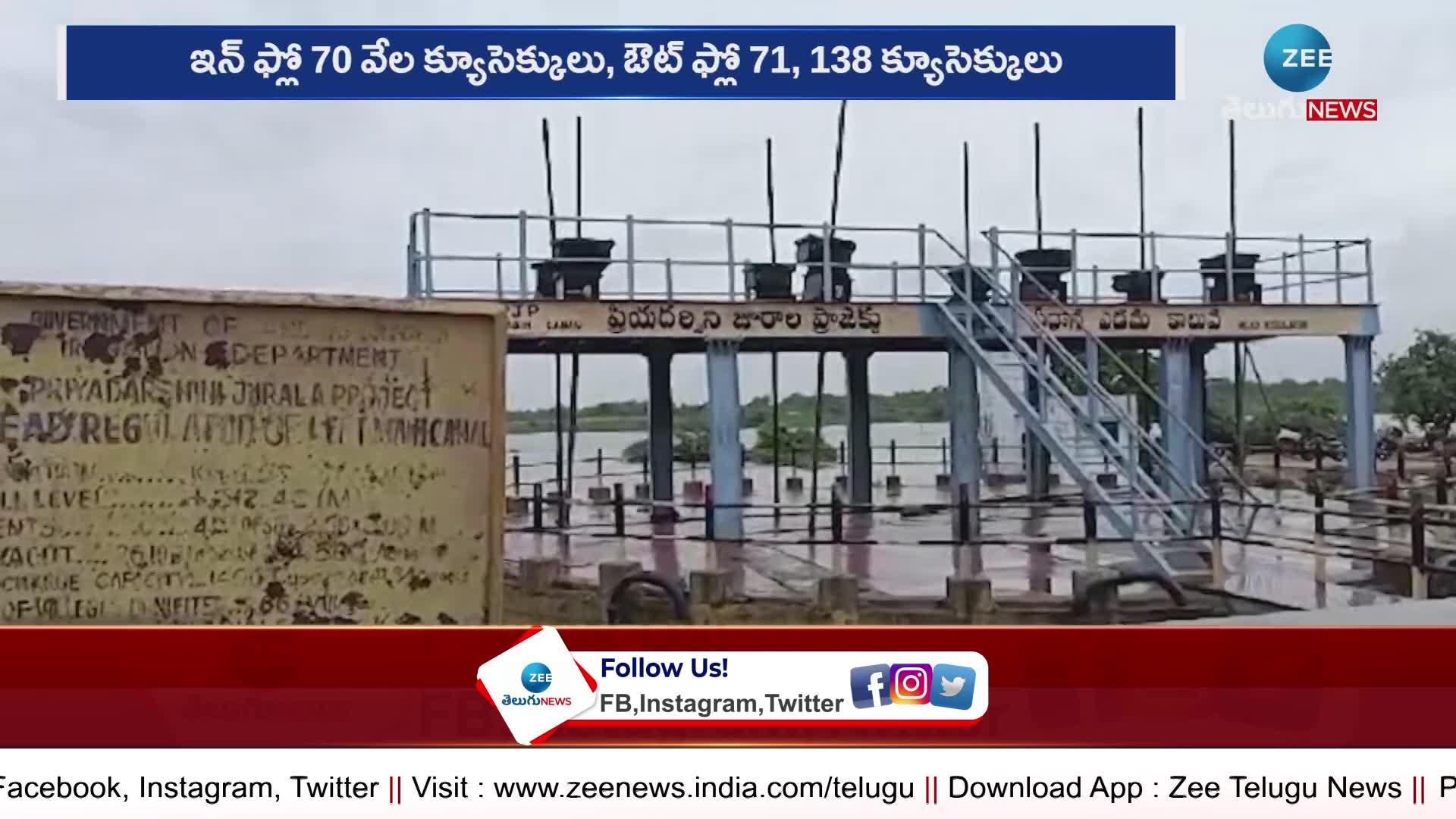 Jurala project continues to flow steadily | News in Telugu