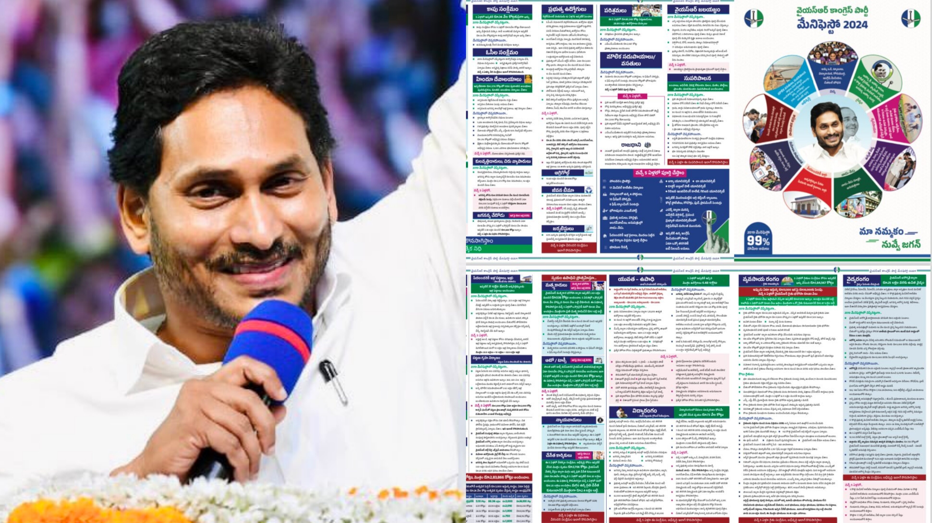 YSRCP Election Manifesto Imporatant Promises Here Full Details In ...