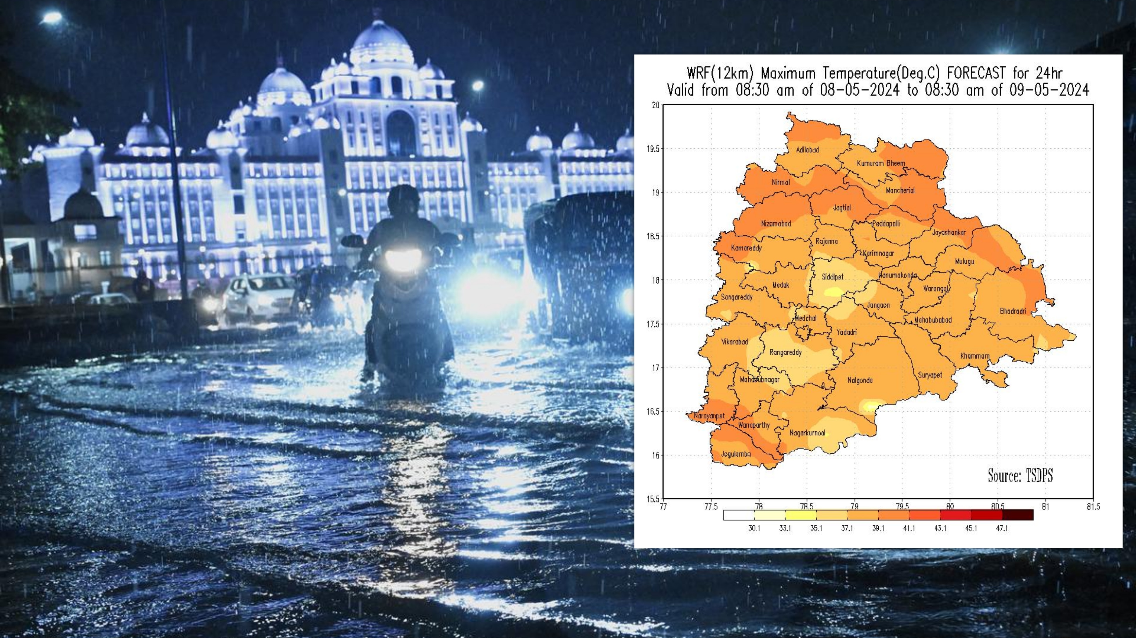 Telangana Rains Hyderabad And Rural District Heavy Rainfall On 7th