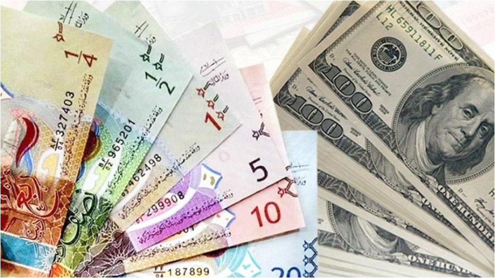 Kuwaiti Dinar Why is the Kuwaiti Dinar so strong Why can't even the ...