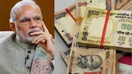 pradhan mantri mudra yojana eligibility News in Telugu, Latest pradhan ...