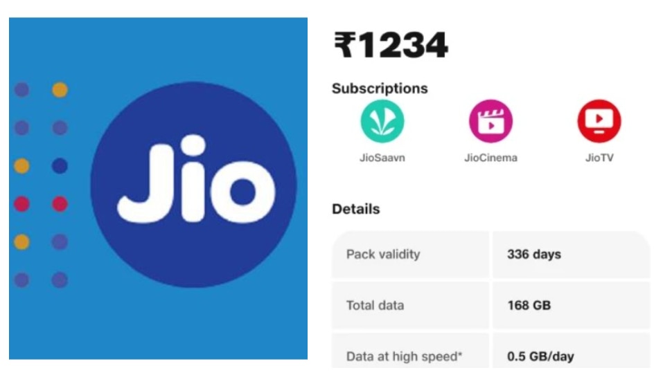 Jio 336 Days Validity Plan with Unlimited Voice Calling and More Benefits at an Affordable Price ...