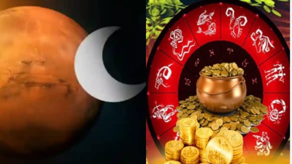 What is Chandra mangala yoga and its amazing effect on these zodiac ...